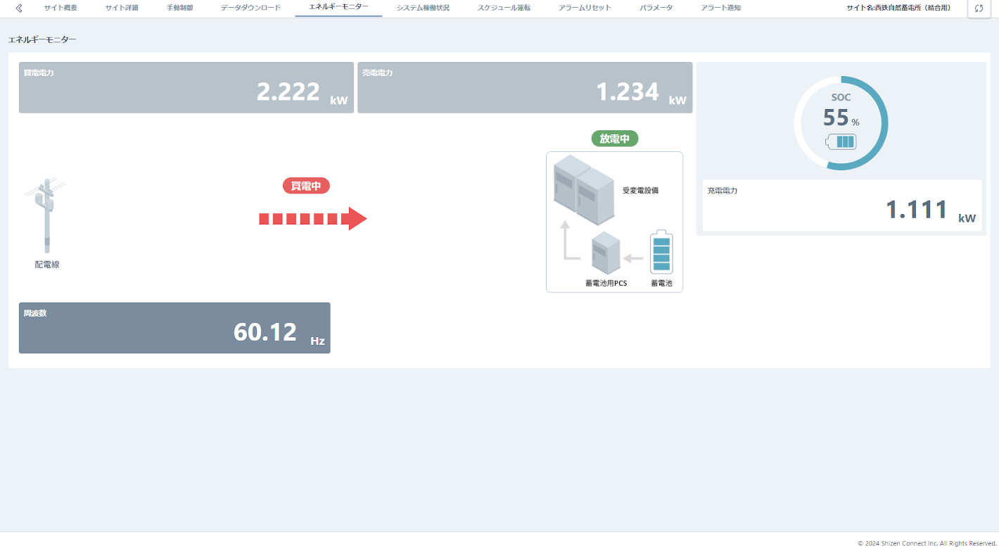 Shizen Connectが系統用蓄電池制御システムのSaaS提供開始 – プレスリリース